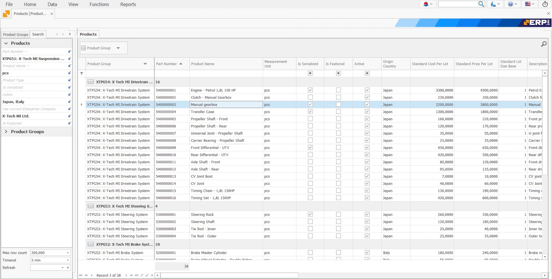 Why ERP.net? - ERP.BG - Системи за управление на бизнеса - ERP и CRM ...